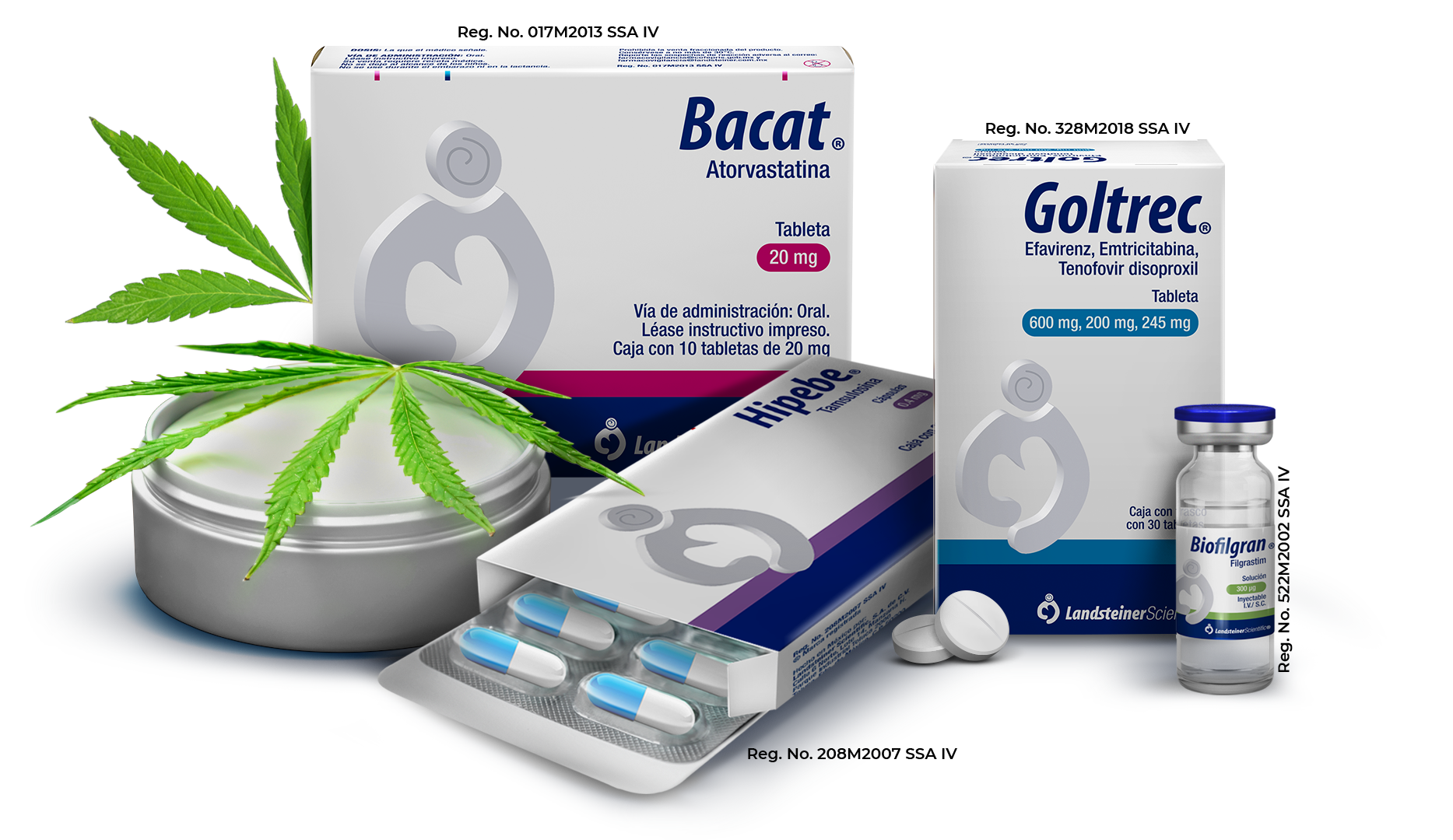 Landsteiner Scientific | Mexican Pharmaceutical Laboratory